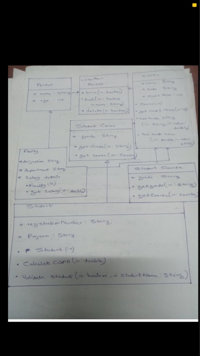 Can you put this uml diagram in java code on computer | Chegg.com