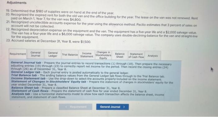 Solved what is the closing entry for the revenues account, | Chegg.com