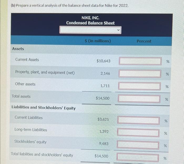 Solved Suppose the comparative balance sheets of Nike, Inc. | Chegg.com