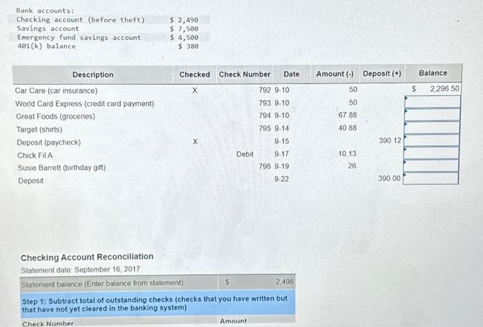Step 1: Subtract total of outstanding checks | Chegg.com