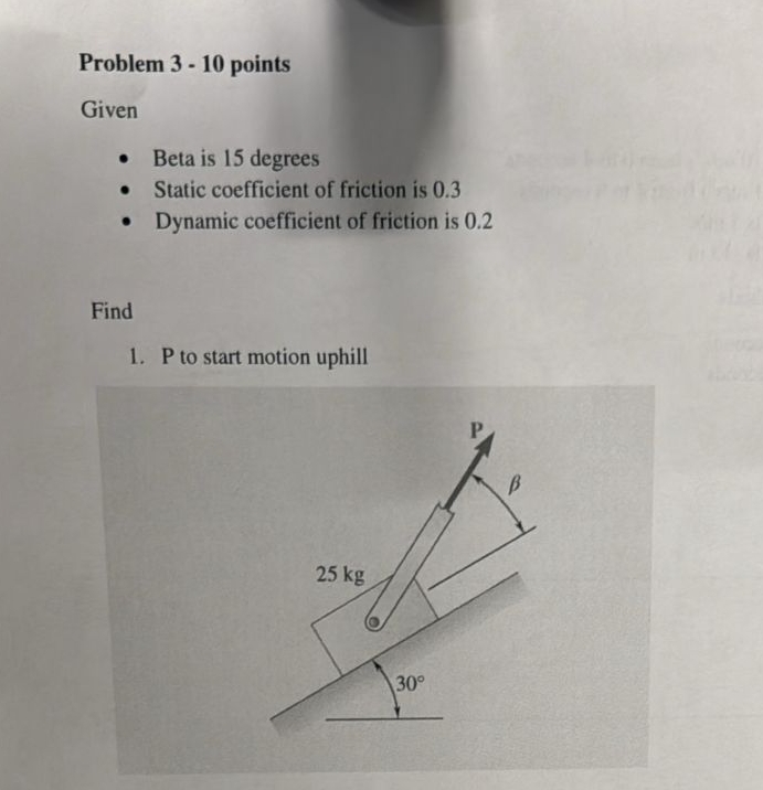 Solved Problem 3-10 ﻿pointsGivenBeta is 15 ﻿degreesStatic | Chegg.com