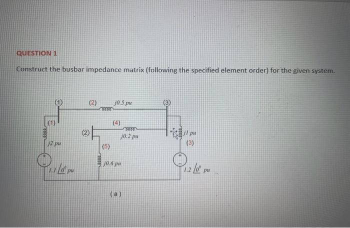 Solved Construct the busbar impedance matrix (following the | Chegg.com