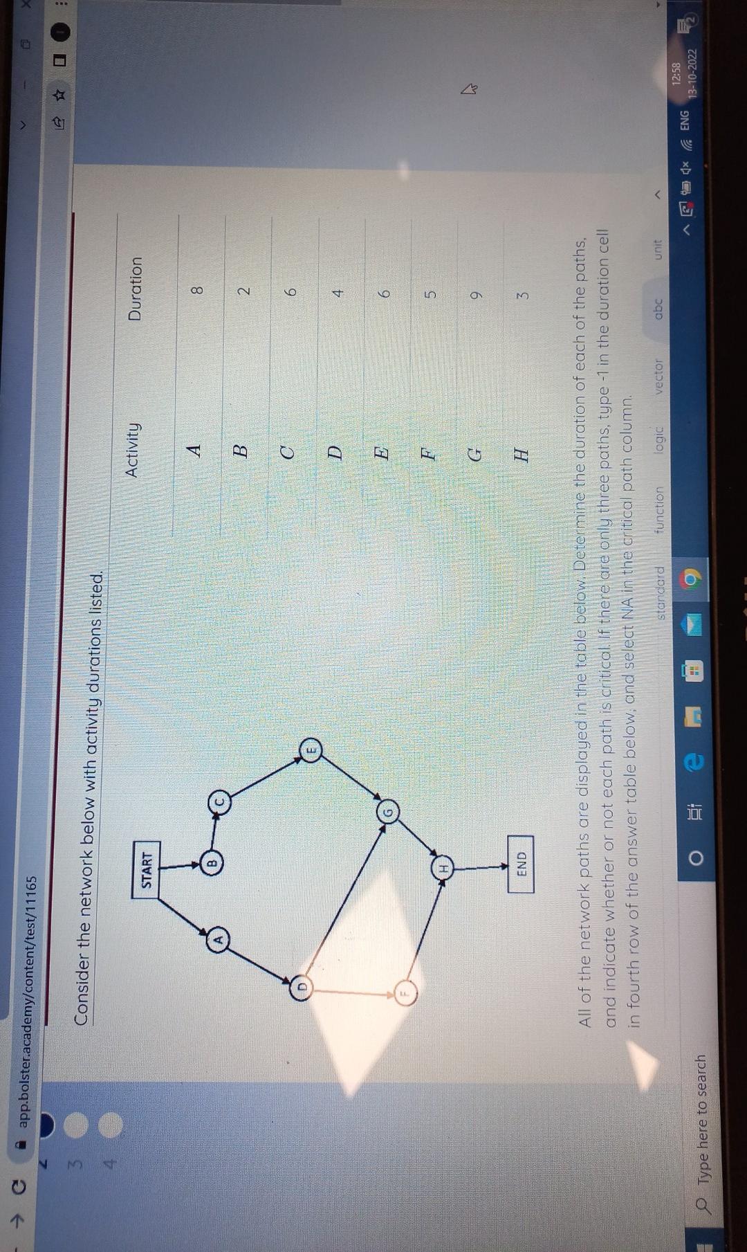 Solved Consider the network below with activity durations | Chegg.com