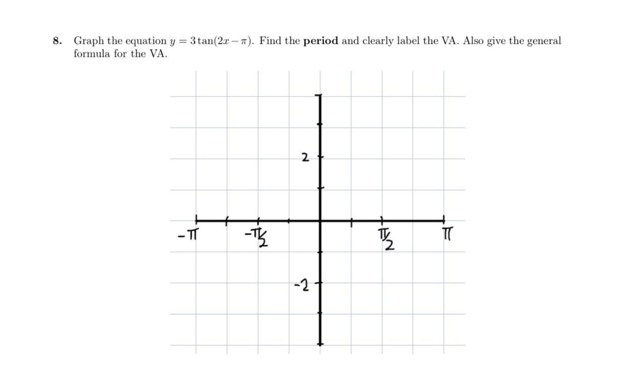 Solved Graph the equation y=3tan(2x−π). Find the period and | Chegg.com