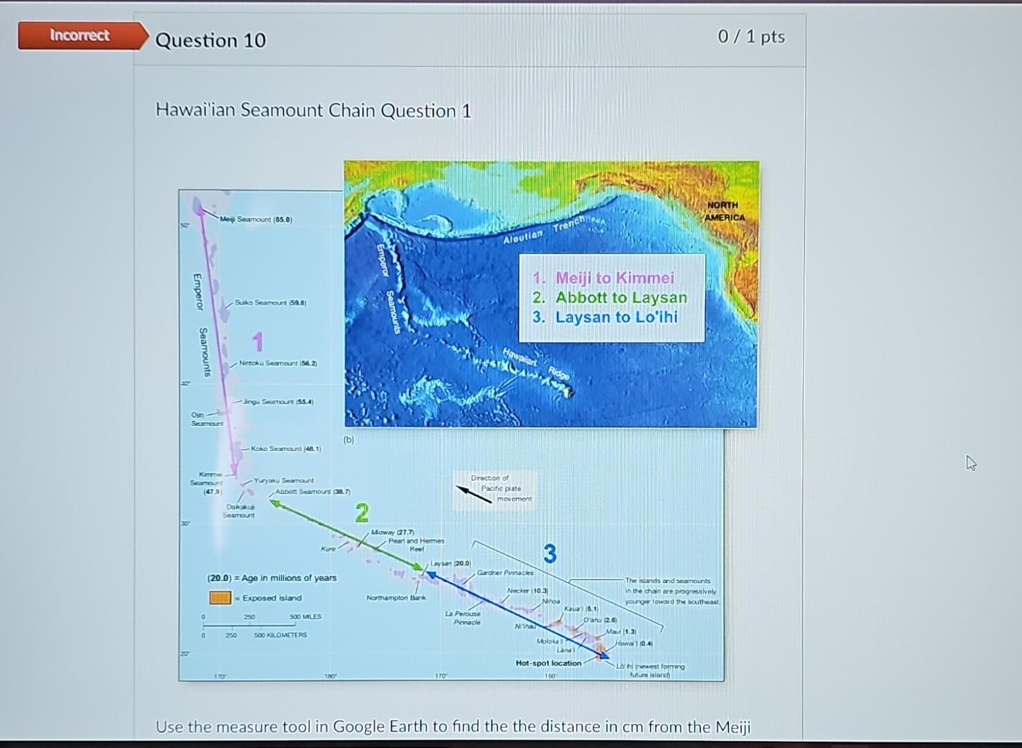 Solved Hawai'ian Seamount Chain Question 1 Use the measure | Chegg.com