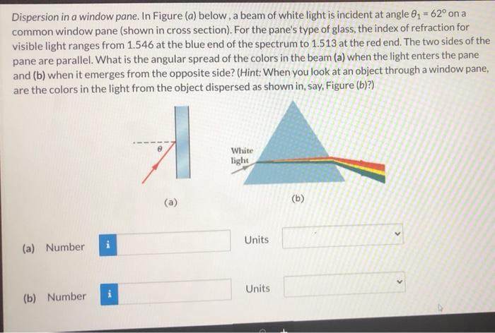 Solved Dispersion in a window pane. In Figure (a) below, a | Chegg.com