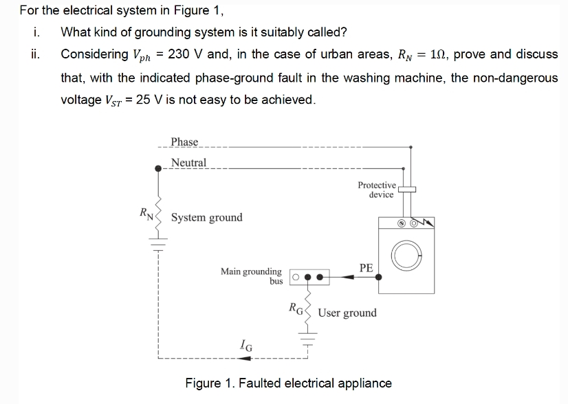 [Solved]: For the electrical system in Figure 1, i. What kin