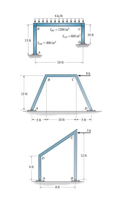 Solved Analyze the following frames using Slope-Deflection | Chegg.com