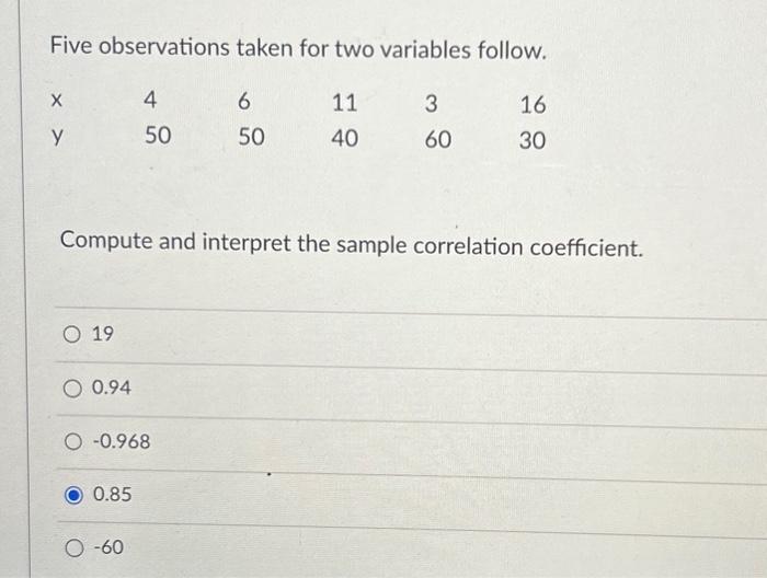 Solved Five observations taken for two variables follow. | Chegg.com