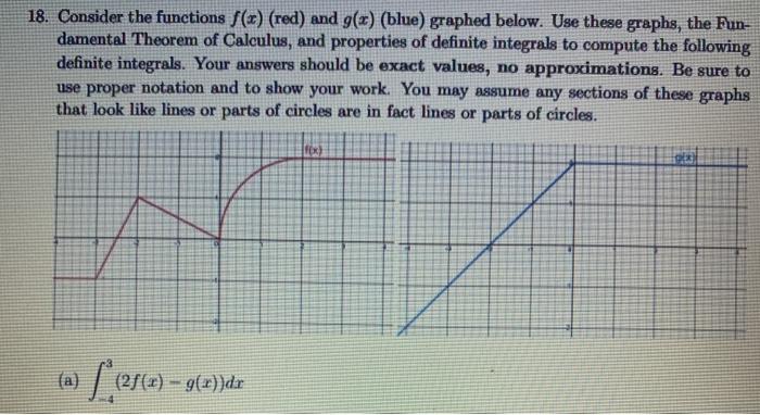 Solved 18. Consider the functions (*) (red) and g(x) (blue) | Chegg.com