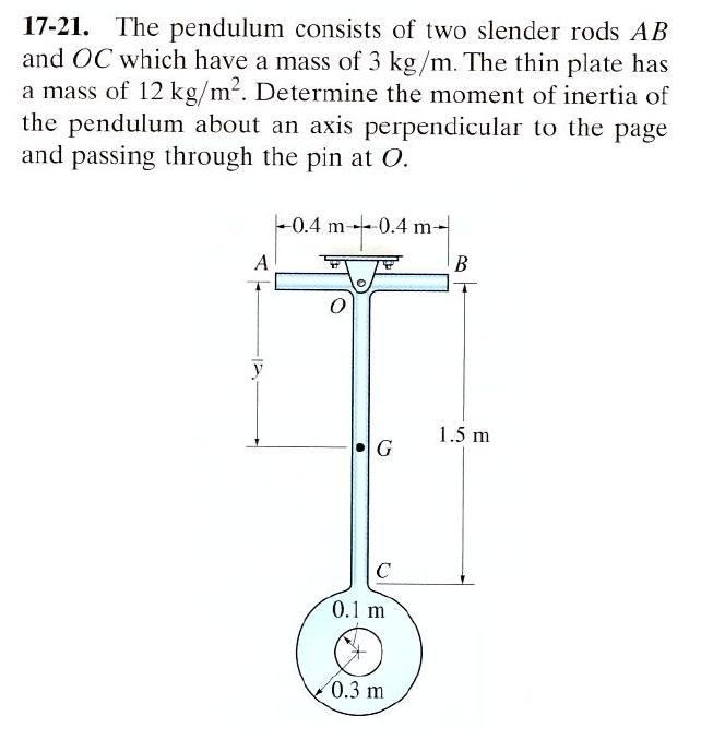 The pendulum consists of two slender rods AB and OC | Chegg.com The pendulum consists of two slender rods AB and OC | Chegg.com