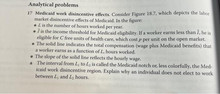 17 Medicaid work disincentive effects. Consider | Chegg.com