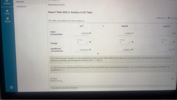 Report Table KEQ,4: Solution 6 ICE Table | Chegg.com