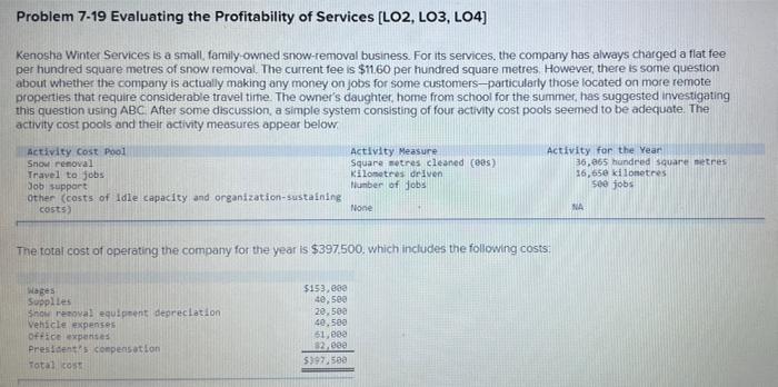 Solved Problem 7-19 Evaluating the Profitability of Services | Chegg.com