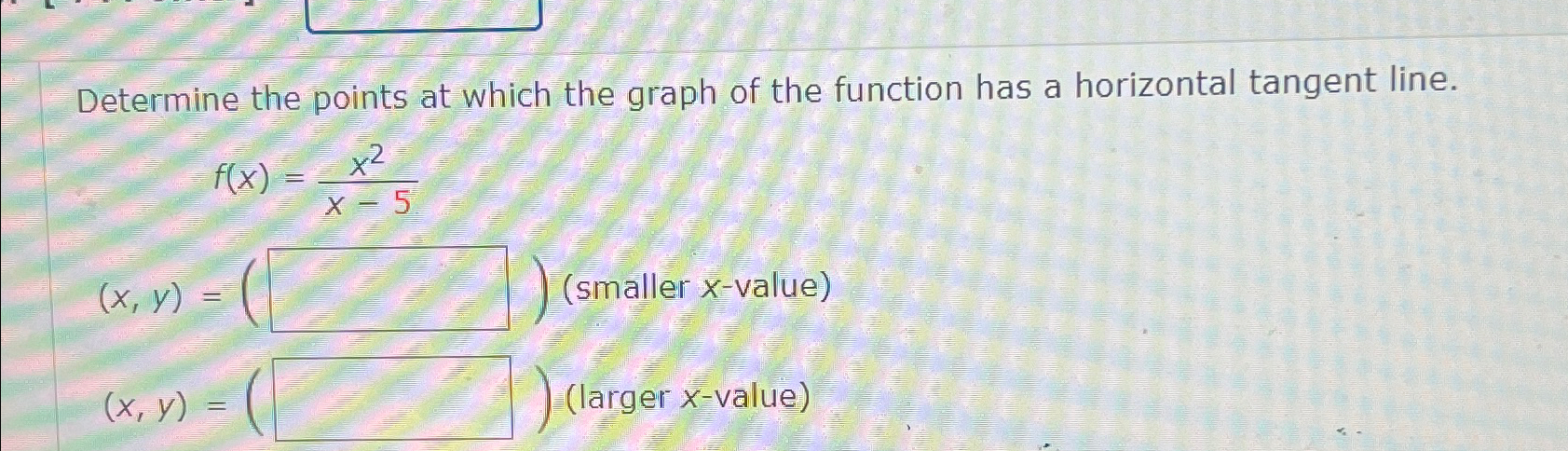 Solved Determine the points at which the graph of the | Chegg.com