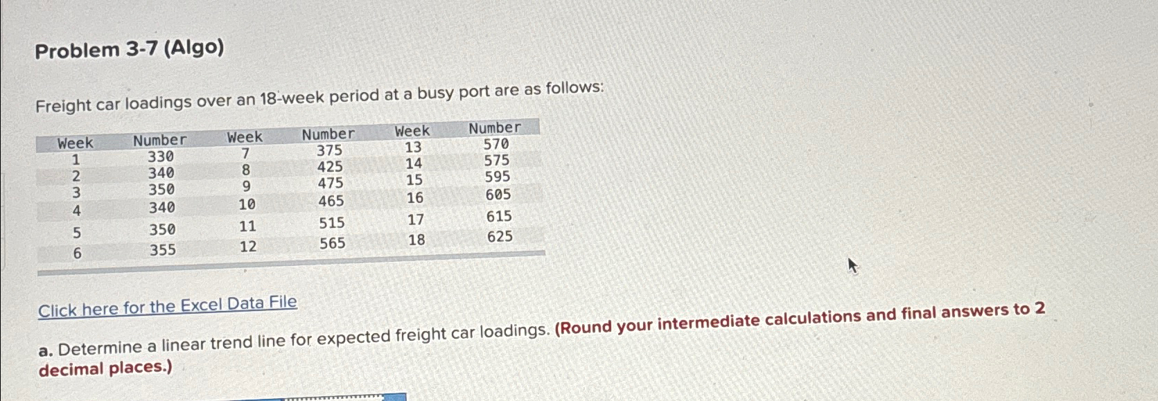 Solved Problem 3-7 (Algo)Freight car loadings over an | Chegg.com