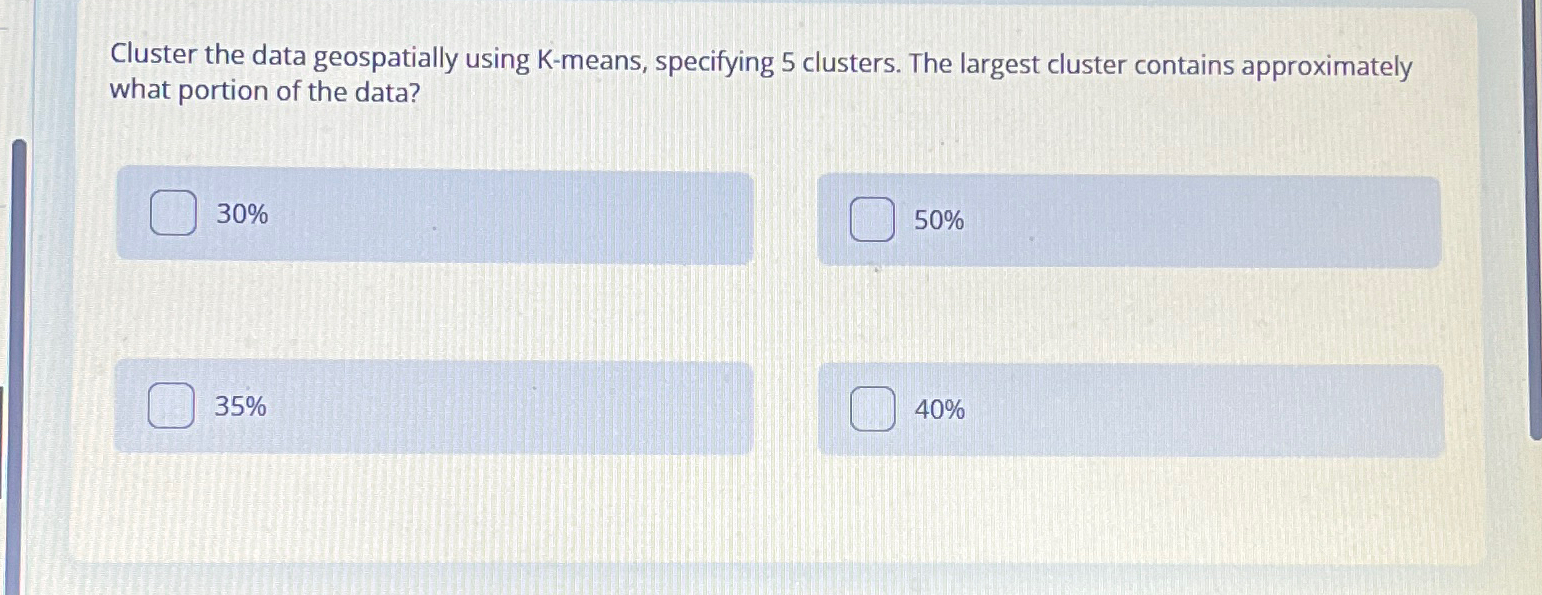 Solved Cluster the data geospatially using K-means, | Chegg.com