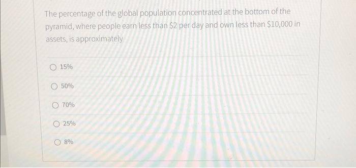 The percentage of the global population concentrated | Chegg.com