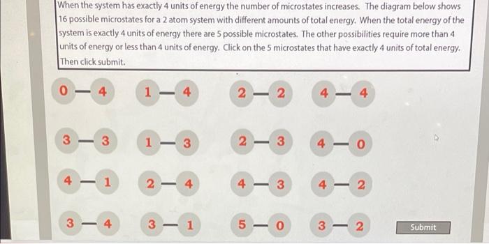 Solved When the system has exactly 4 units of energy the | Chegg.com