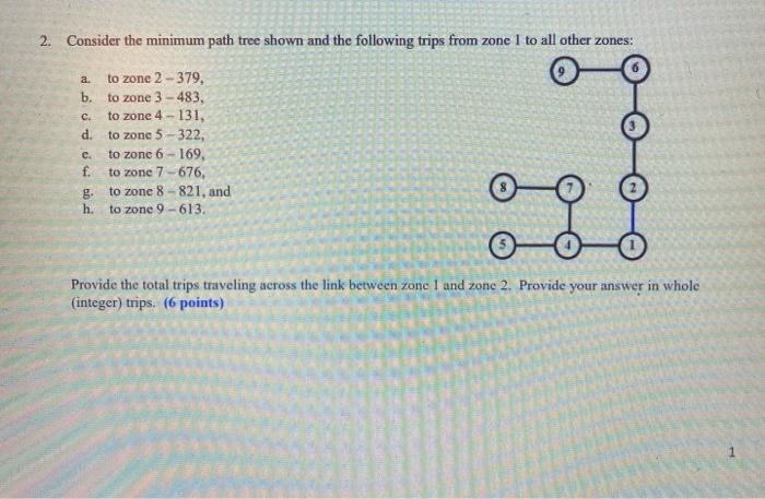 Solved 2. Consider the minimum path tree shown and the | Chegg.com