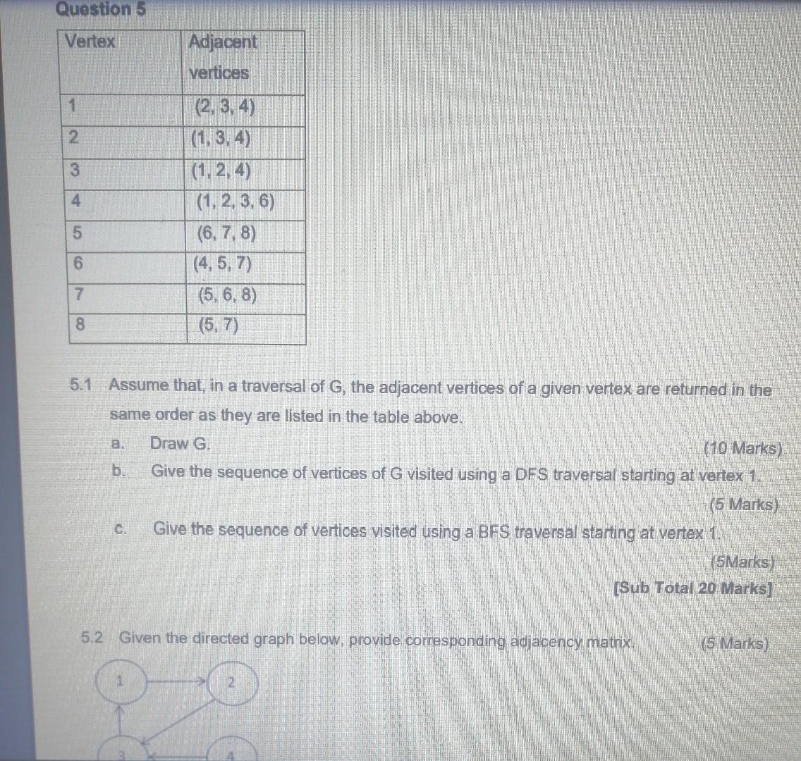 Question 5 5.1 Assume that, in a traversal of G, the | Chegg.com