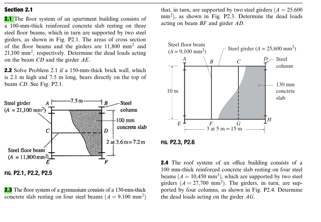 Solved Section 2.12.1 ﻿The floor system of an ﻿apartment | Chegg.com