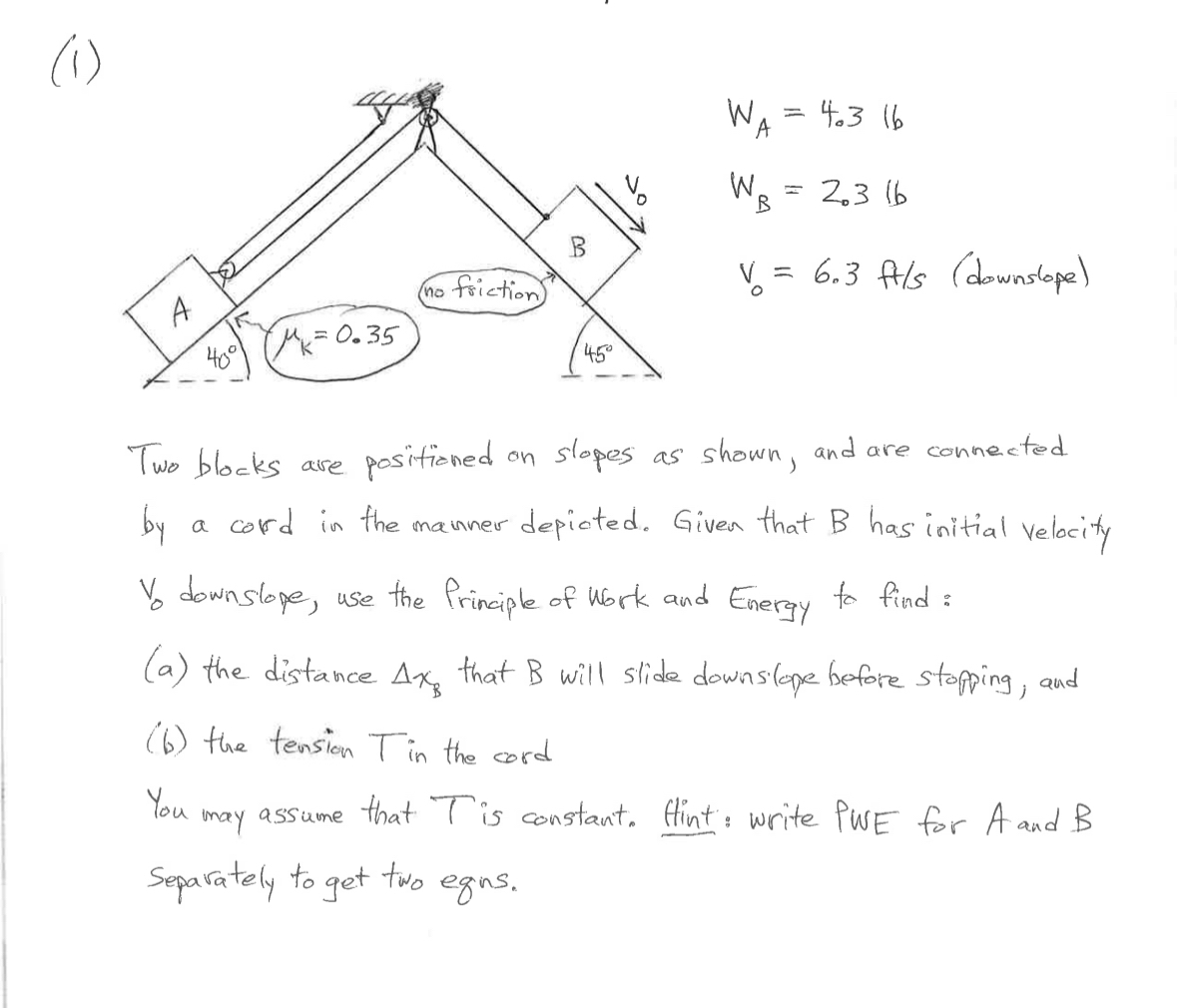 Solved 11WA=4.316WB=2.316V0=6.3fts (downslope) ﻿Two blocks | Chegg.com