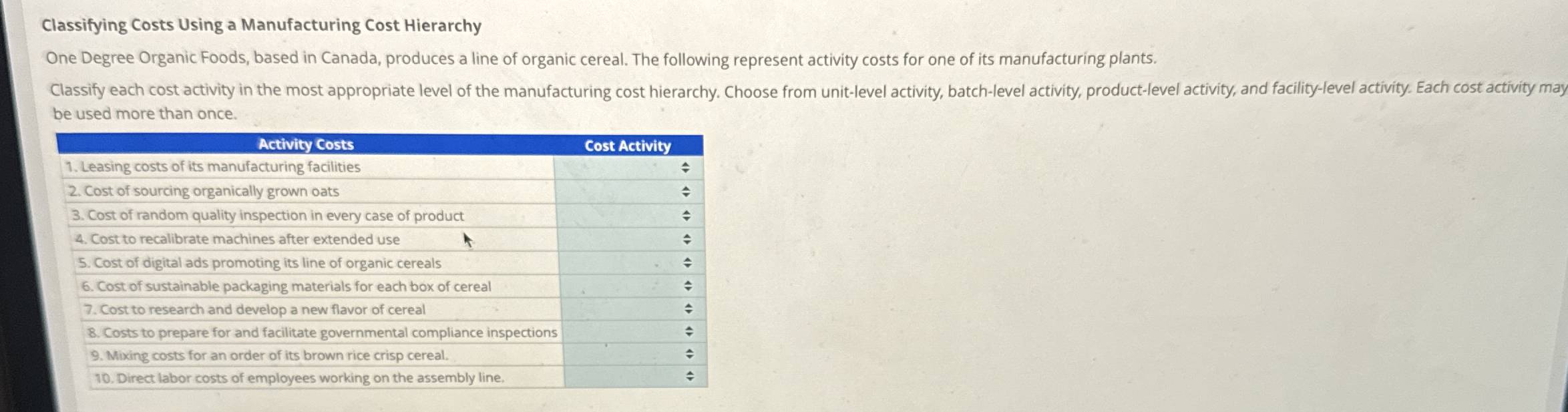 Solved Classifying Costs Using a Manufacturing Cost | Chegg.com