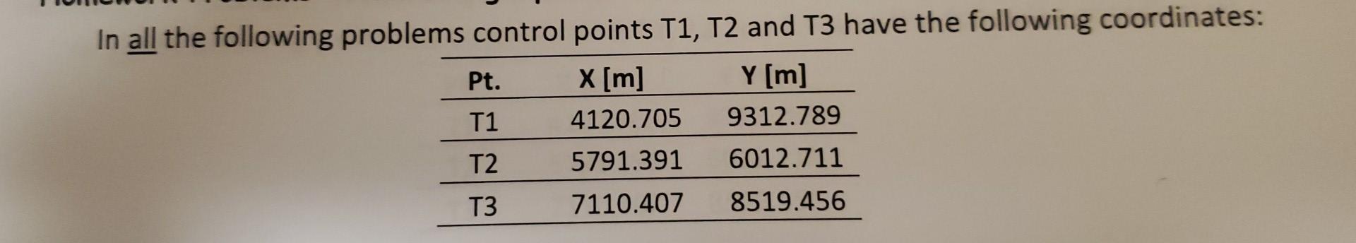 Solved 2. ) (Remote control point problem) In a traverse T2, | Chegg.com