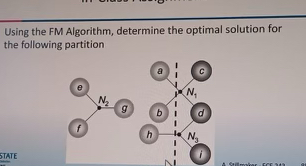 Using the FM Algorithm, determine the optimal | Chegg.com