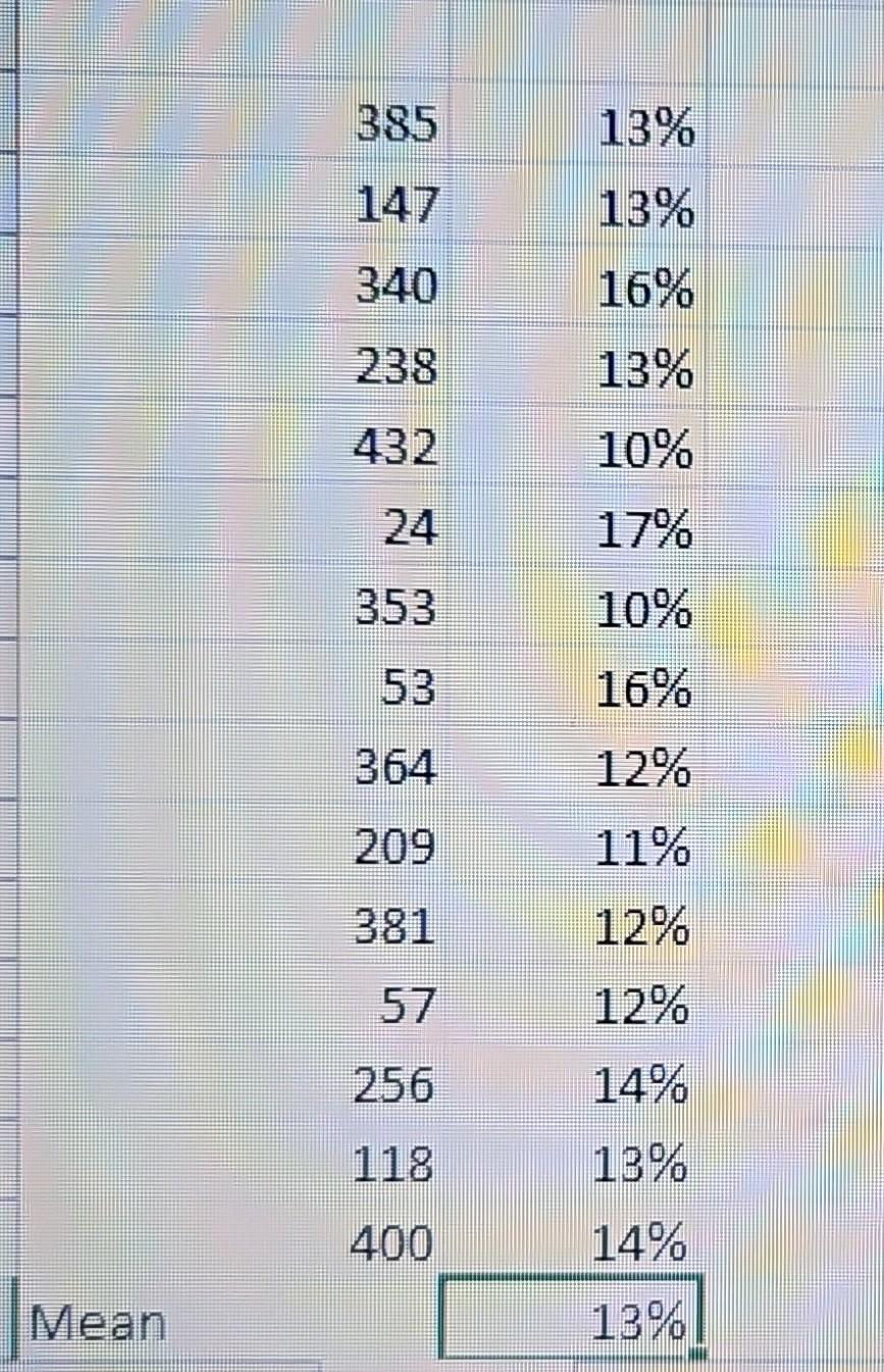 Step 1: The random number generator yields the | Chegg.com