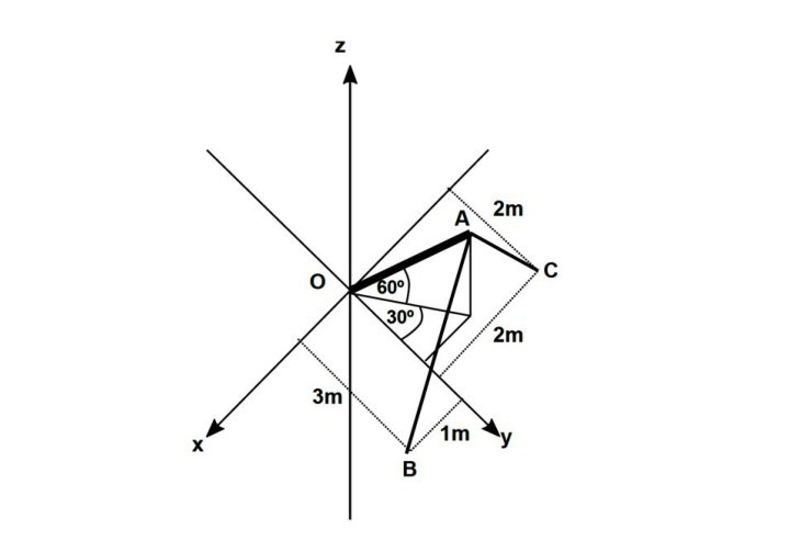 Solved Please refer to the attached diagram, which shows a | Chegg.com