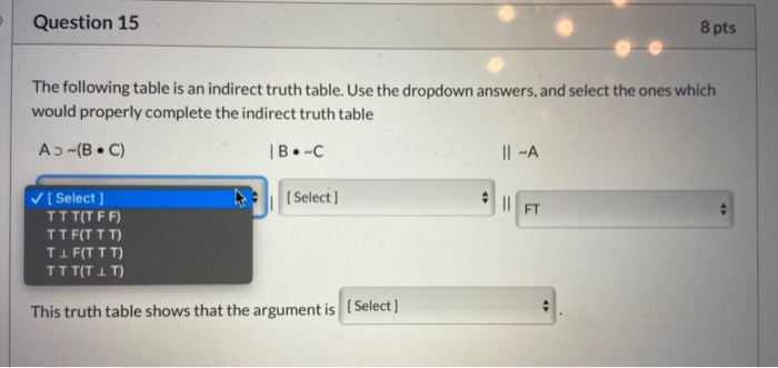 Question 15 8 pts The following table is an indirect | Chegg.com