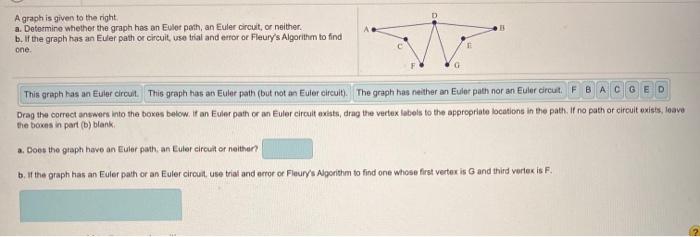 Solved A graph is given to the right a. Determine whether | Chegg.com