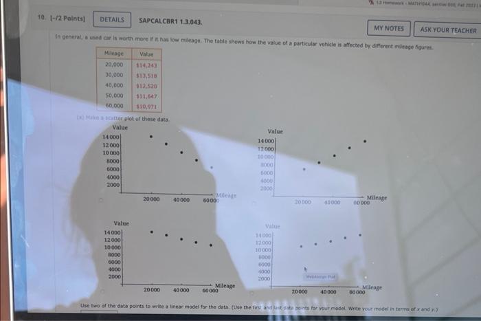 Solved faitur piot of these dataYes the(a) Makn a scatter | Chegg.com