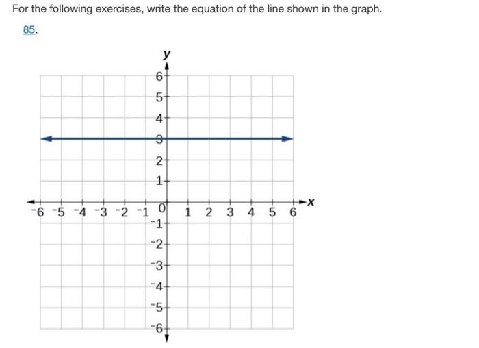 Solved i need help figuring out these linear functions | Chegg.com