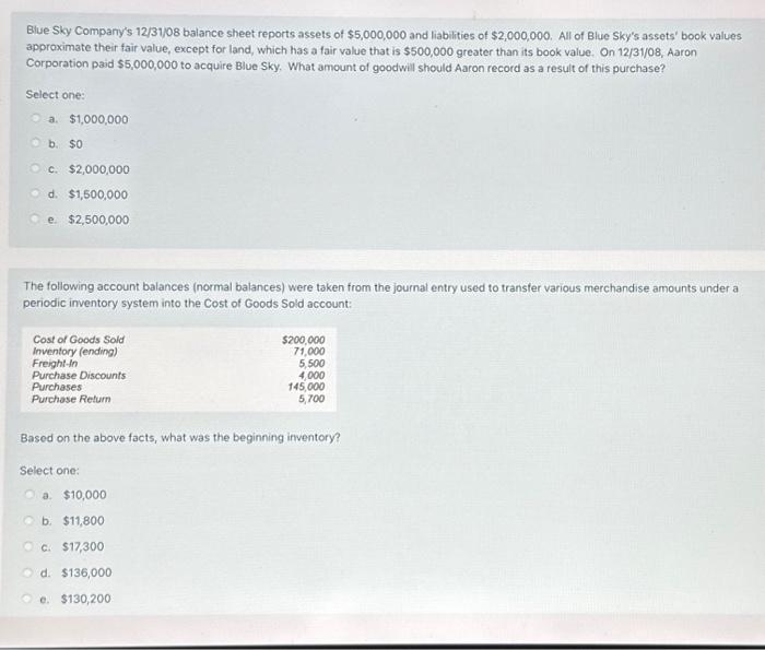 Solved Blue Sky Company's 12/31,08 balance sheet reports | Chegg.com