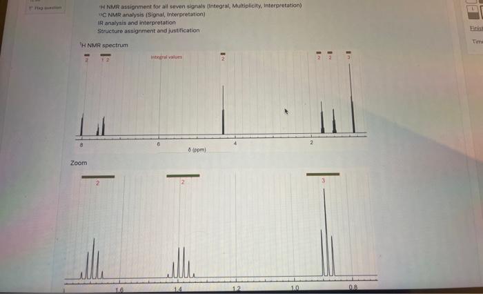 Solved H NMR assignment for all sewen signals (integral, | Chegg.com
