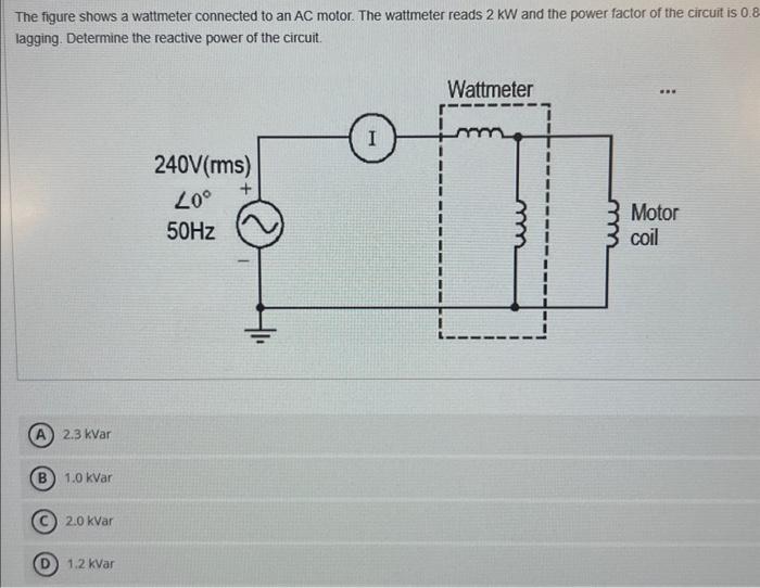 Solved The figure shows a wattmeter connected to an AC | Chegg.com