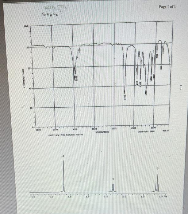 Solved Fill in chart for C4H8O2 and include proposed | Chegg.com