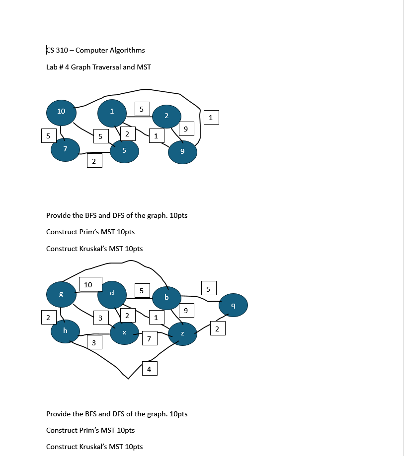 Solved CS 310 - ﻿Computer AlgorithmsLab # 4 ﻿Graph Traversal | Chegg.com