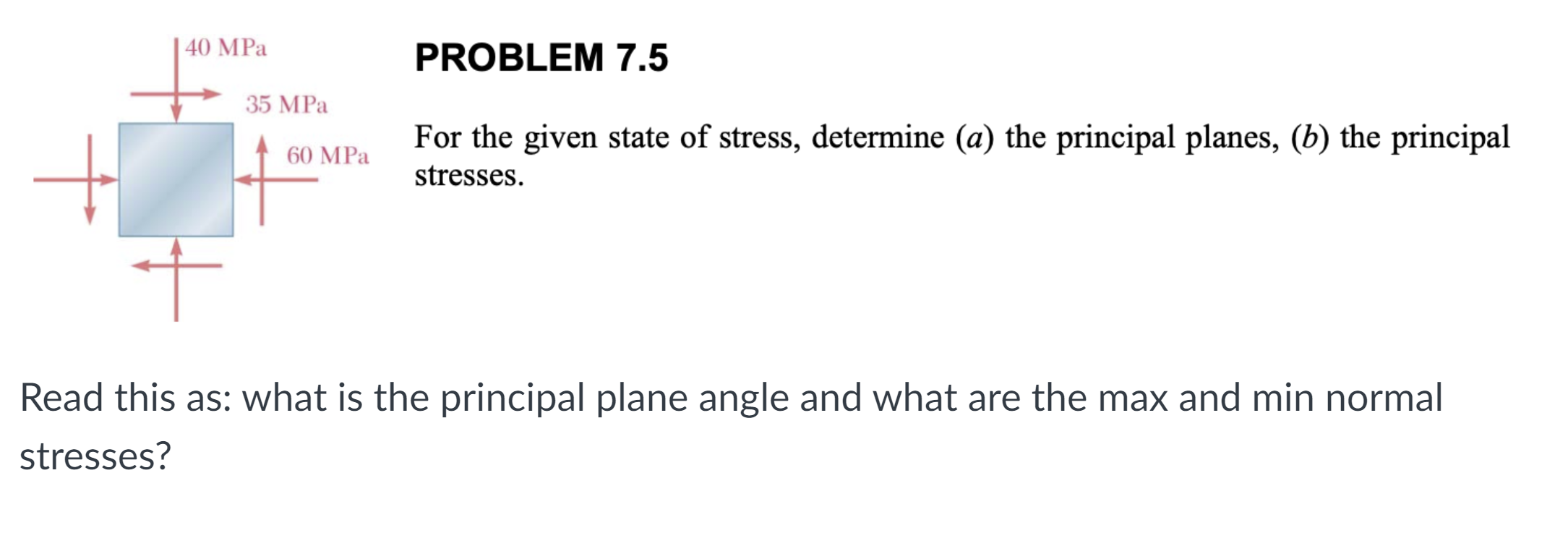 Solved PROBLEM 7.5For the given state of stress, determine | Chegg.com