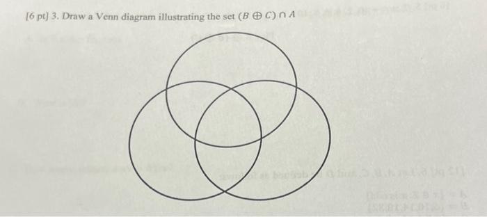 Solved [6pt] 3. Draw a Venn diagram illustrating the set | Chegg.com