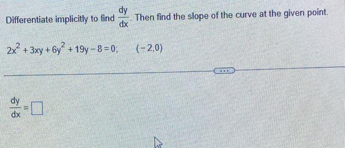 Solved find dy/dx and the slope of the curve at the given | Chegg.com