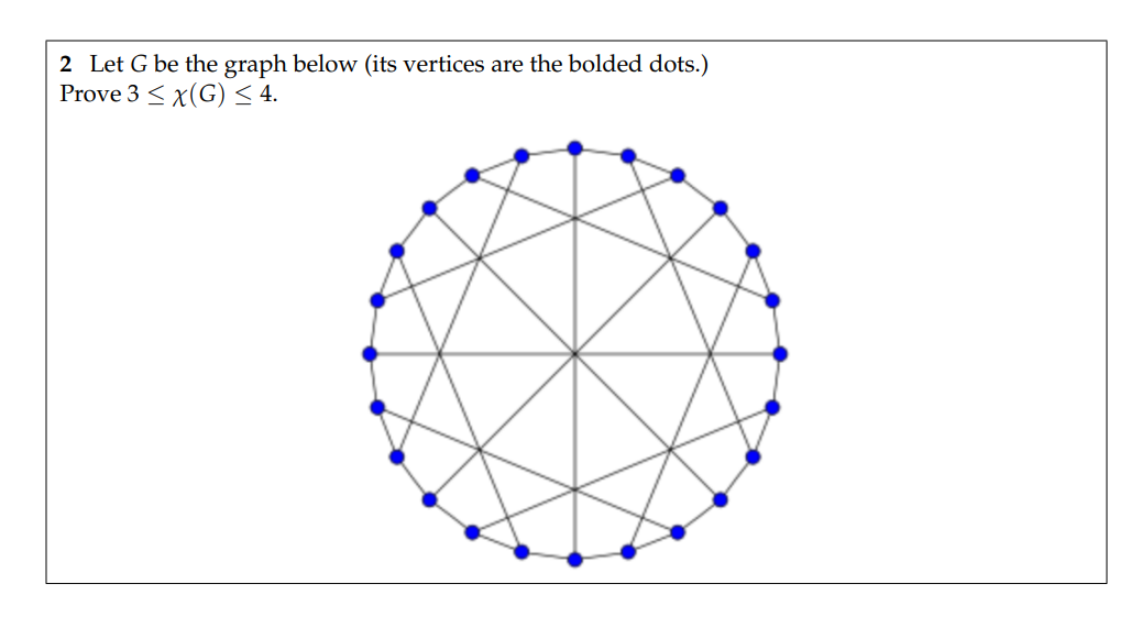 Solved 2 ﻿Let G ﻿be the graph below (its vertices are the | Chegg.com