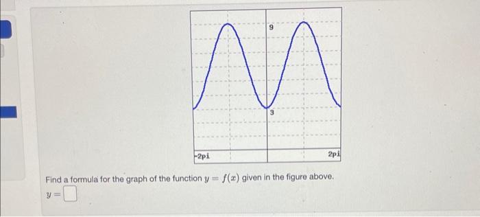 Solved Find a formula for the graph of the function f(x) | Chegg.com