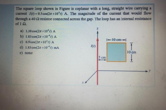 Solved The square loop shown in Figure is coplanar with a | Chegg.com