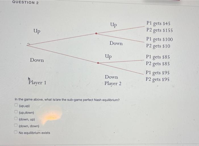 Solved QUESTION 2 Up 0000 Down Player 1 Up Down Up Down | Chegg.com