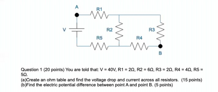 Solved А R1 M R3 R2 R5 R4 w B Question 1 (20 points) You are | Chegg.com