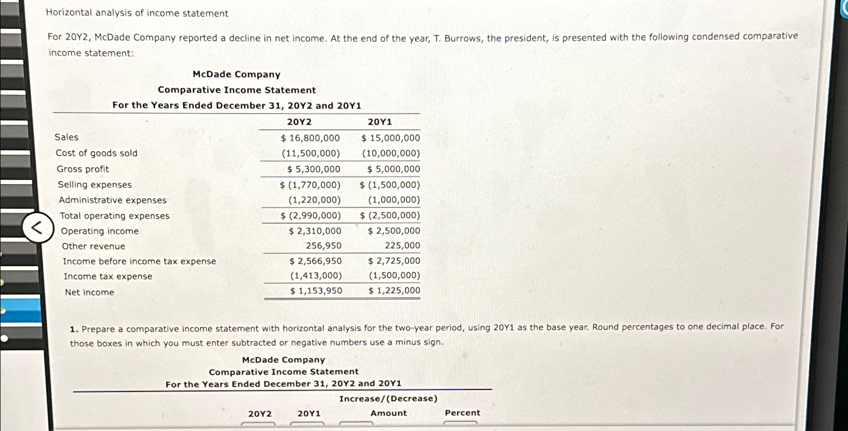 Solved Horizontal analysis of income statementFor 20Y2, | Chegg.com